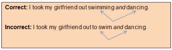 What Is Parallel Structure Definition Examples Video Lesson 