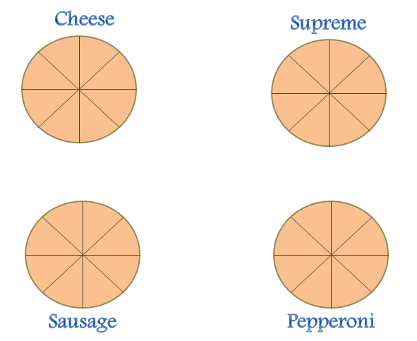 What Is Simplest Form Definition How To Write Fractions In 