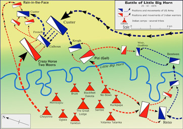 Custer's Last Stand: Facts & History | Study.com