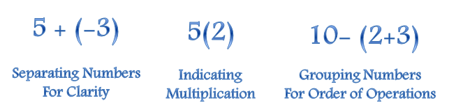 Using Parentheses In Math Rules Lesson Quiz Video Lesson 