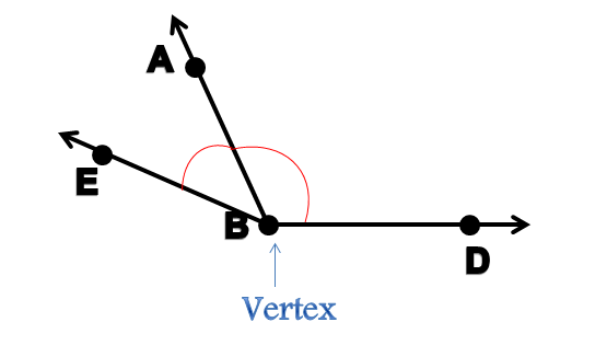 Angle Pairs: Types & Concept | Study.com