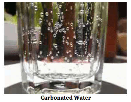 Examples Of Gas Solutions