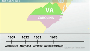 13 Colonies South Carolina Colony History