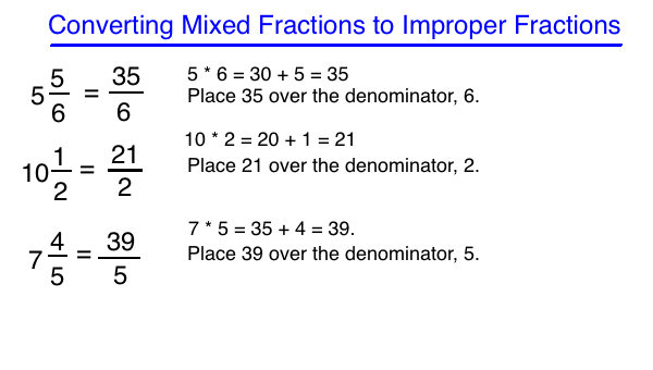 What is an Improper Fraction? - Definition & Example | Study.com