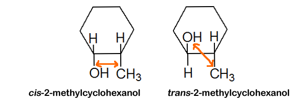 Geometric Isomers: Definition & Examples | Study.com