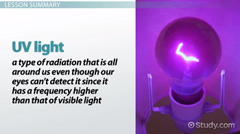 Electromagnetic Spectrum Infrared Rays