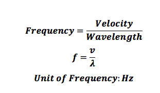 Wave Period: Definition & Formula - Video & Lesson Transcript | Study.com