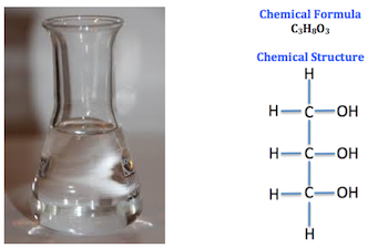 Glycerol: Properties, Formula & Uses - Video & Lesson Transcript ...