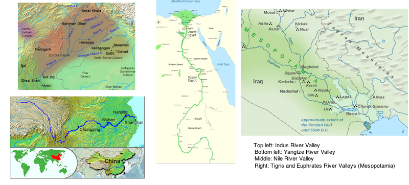 Prehistory: Definition and Timeline | Study.com