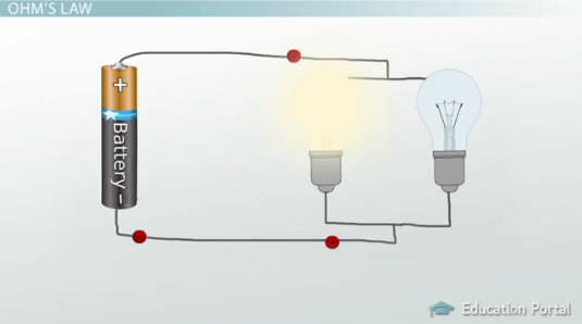 Parallel Circuits: Definition & Concepts - Video & Lesson Transcript ...