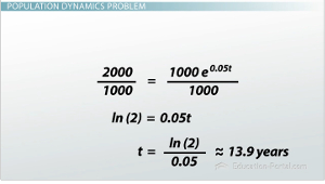 Calculating Rate and Exponential Growth: The Population Dynamics ...