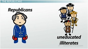 Federalism Examples For Kids