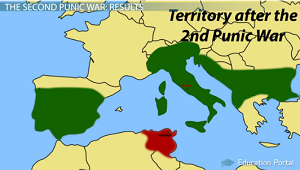 The Punic Wars: Causes, Summary & Hannibal - Video & Lesson Transcript ...