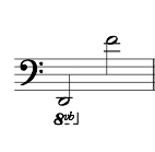 Brass Family: Instruments, History & Facts | Study.com