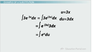 How to Solve Integrals Using Substitution - Video & Lesson Transcript ...