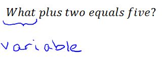 What are Variables in Math? - Definition, Examples & Quiz | Study.com