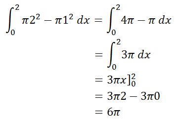 Washer Method in Calculus: Formula, Examples & Quiz | Study.com