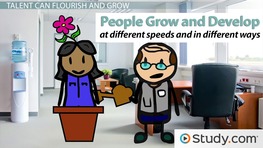 Workforce Diversity - Videos & Lessons | Study.com