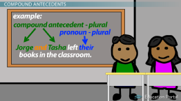 What is an Antecedent? - Definition, Meaning & Examples - Video ...