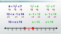 Set Notation, Compound Inequalities, and Systems of Inequalities ...