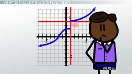 Jump Discontinuities: Definition & Concept - Video & Lesson Transcript ...